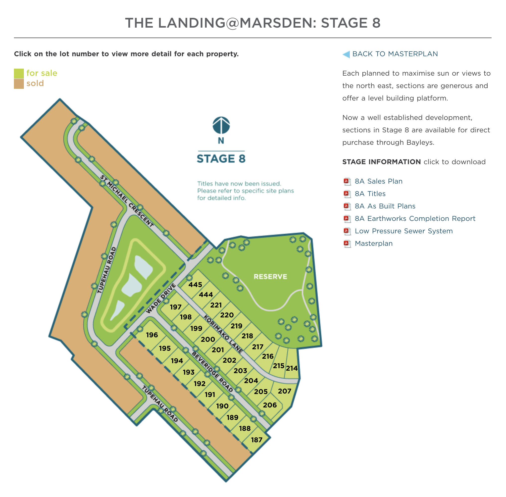 Stage 8 - selling now